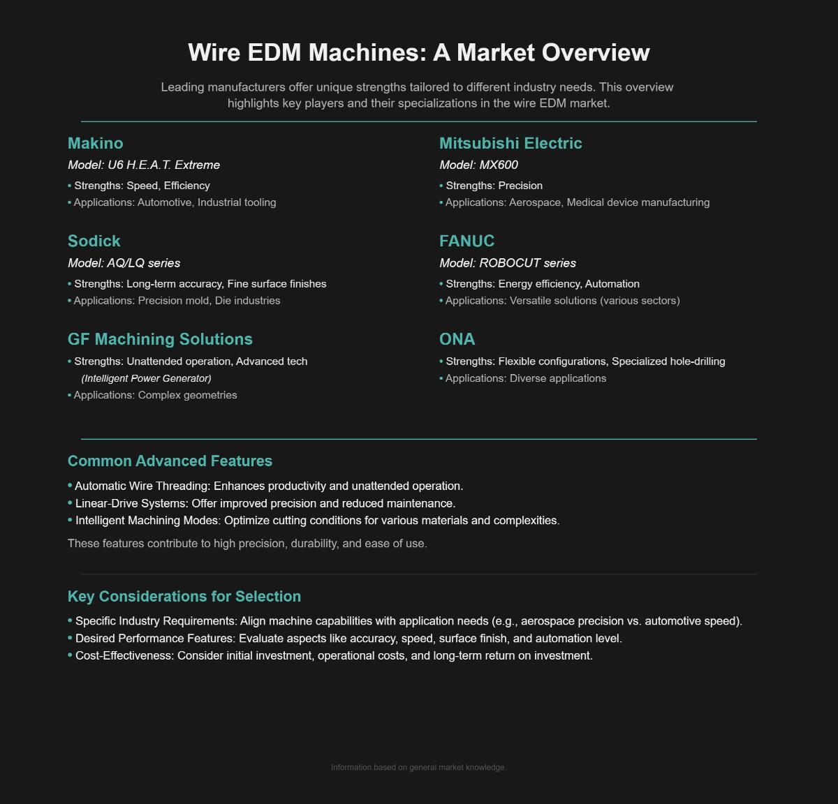 10 Best Wire EDM Machine Manufacturers - MFG Shop