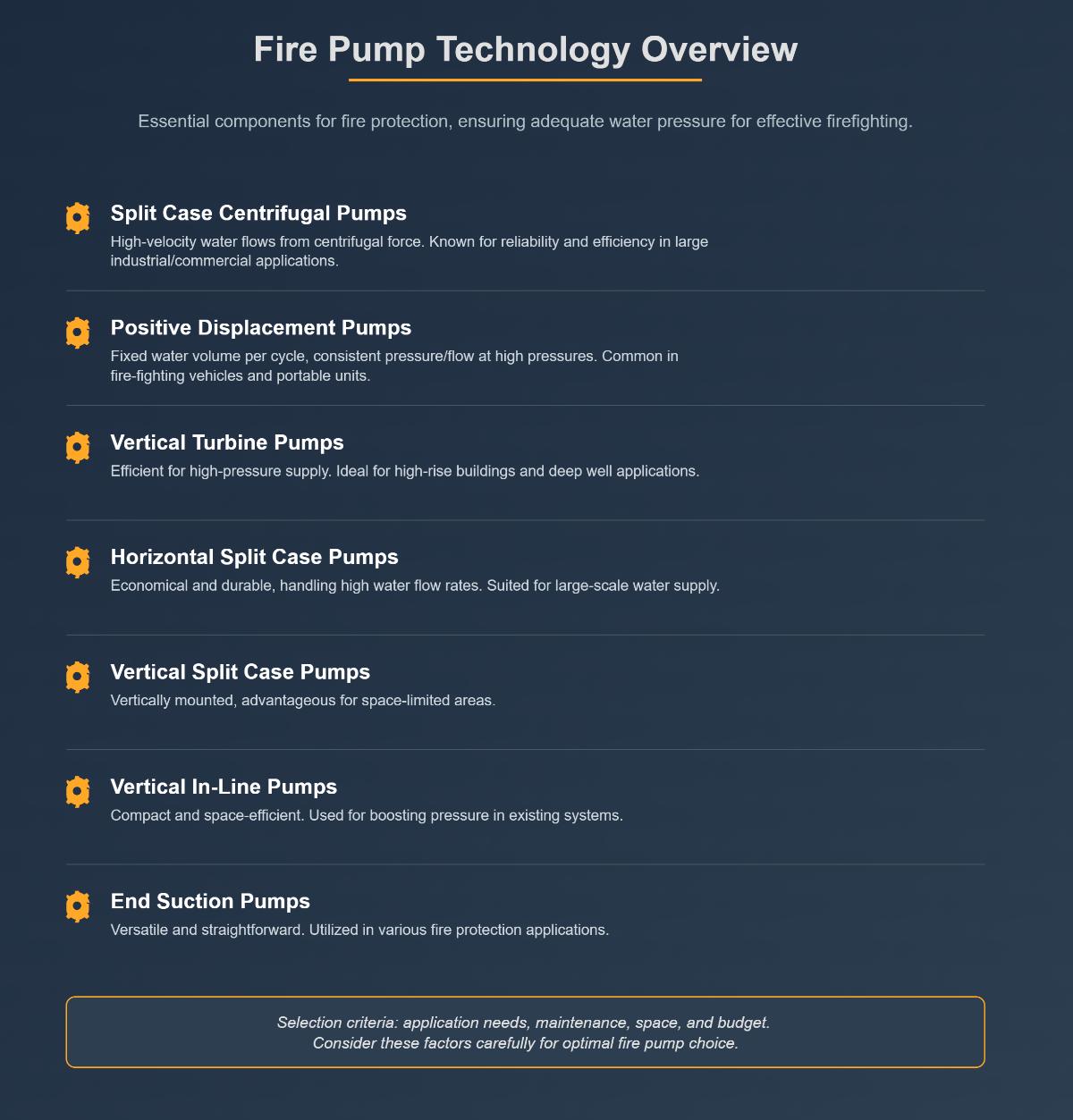 6 Types of Fire Pumps and Their Uses Explained - MFG Shop