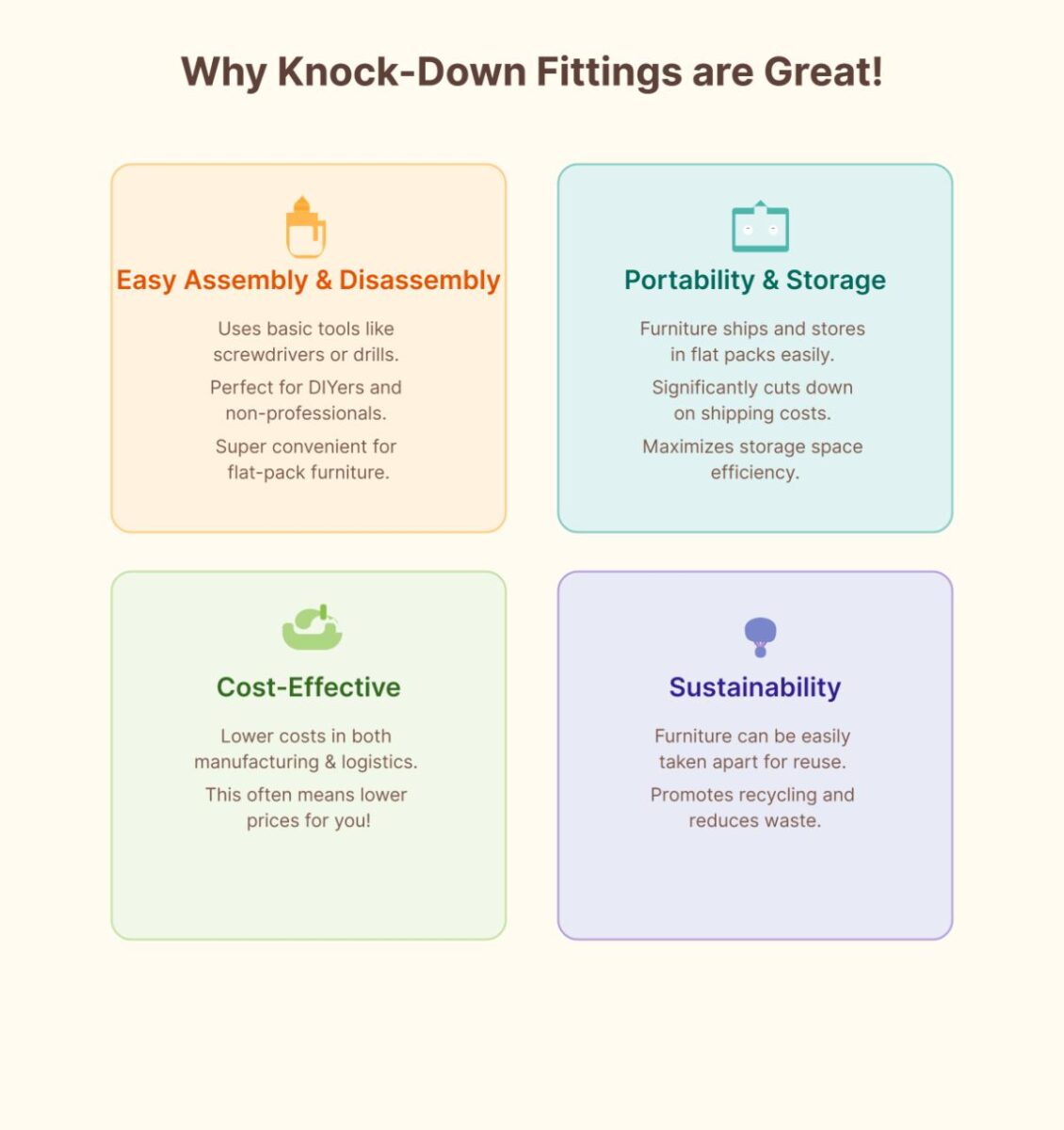 Advantages and Disadvantages of Knock-Down Fittings - MFG Shop