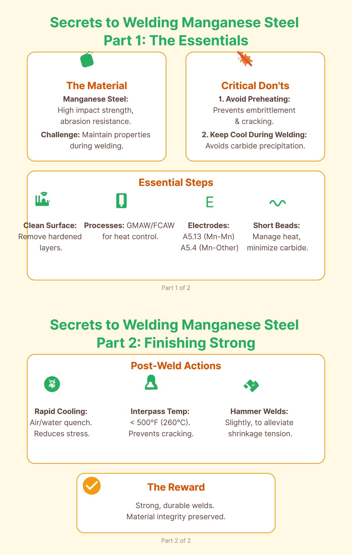 Comprehensive Guide to Welding Manganese Steel: Step-by-Step Tutorial ...