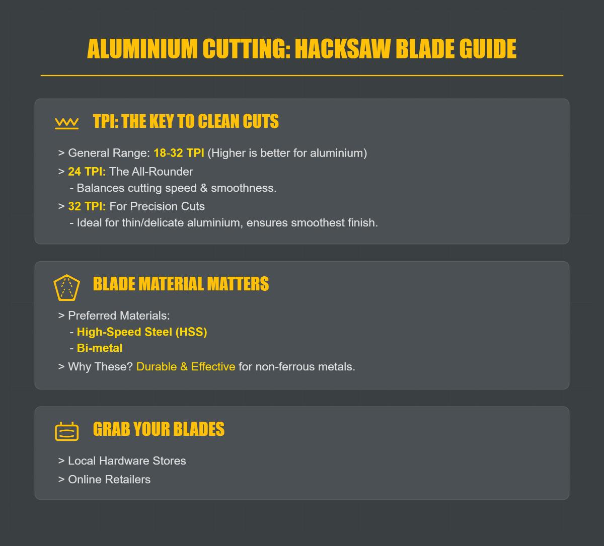 How to Cut Aluminium with a Hacksaw: Techniques and Safety Tips - MFG Shop