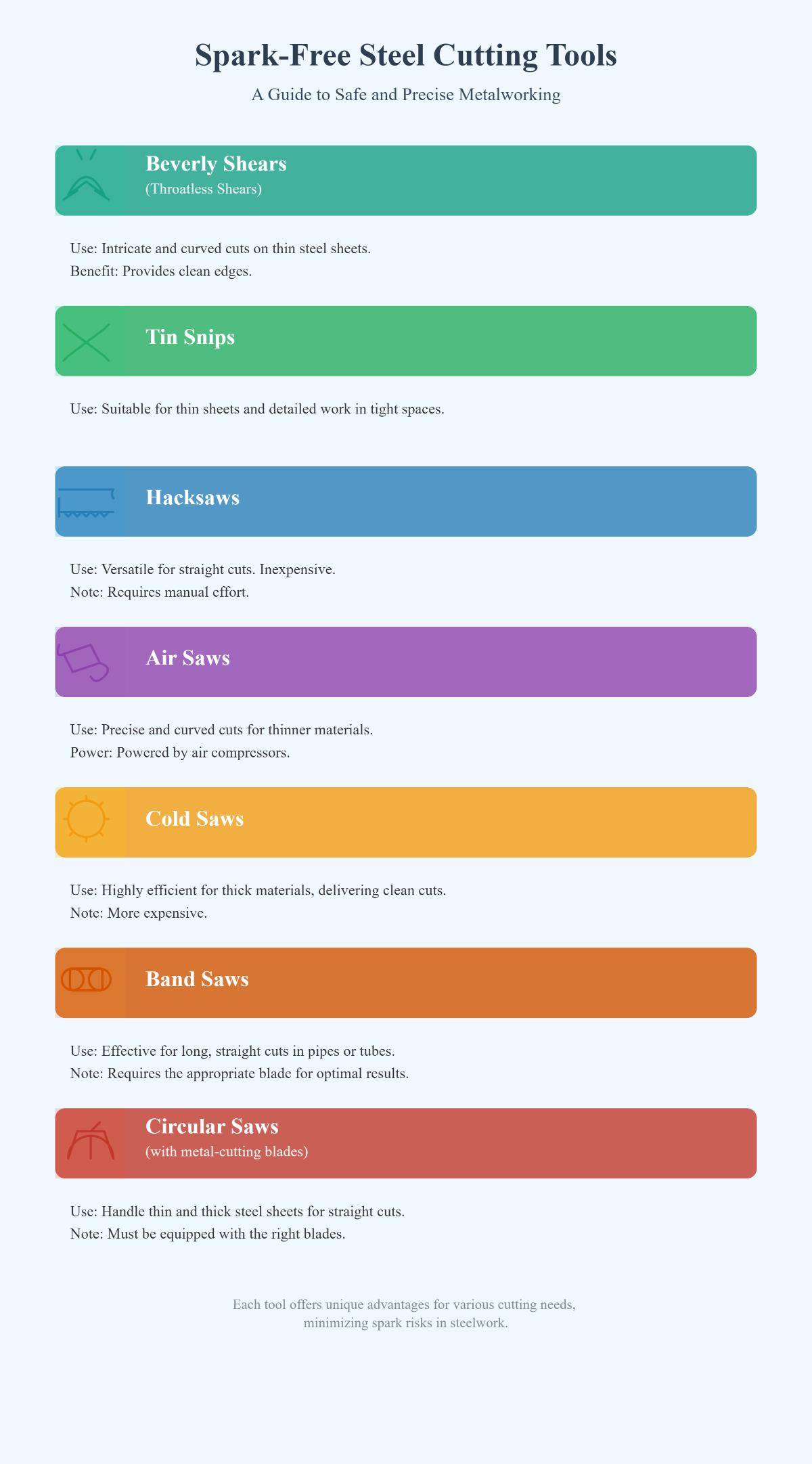 How to Cut Steel Without Sparks: A Step-by-Step Guide - MFG Shop
