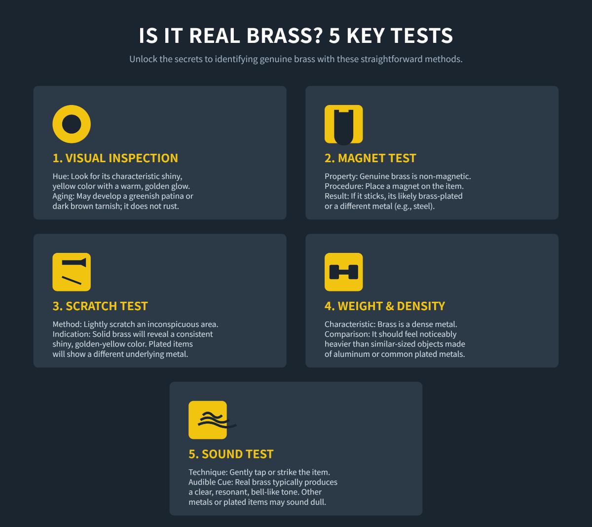How to Identify Brass: A Complete Guide - MFG Shop