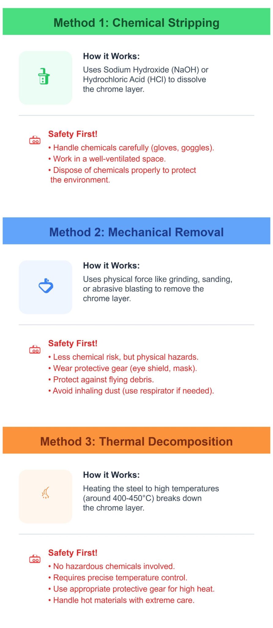 How to Remove Chrome Plating from Steel: A Step-by-Step Guide - MFG Shop