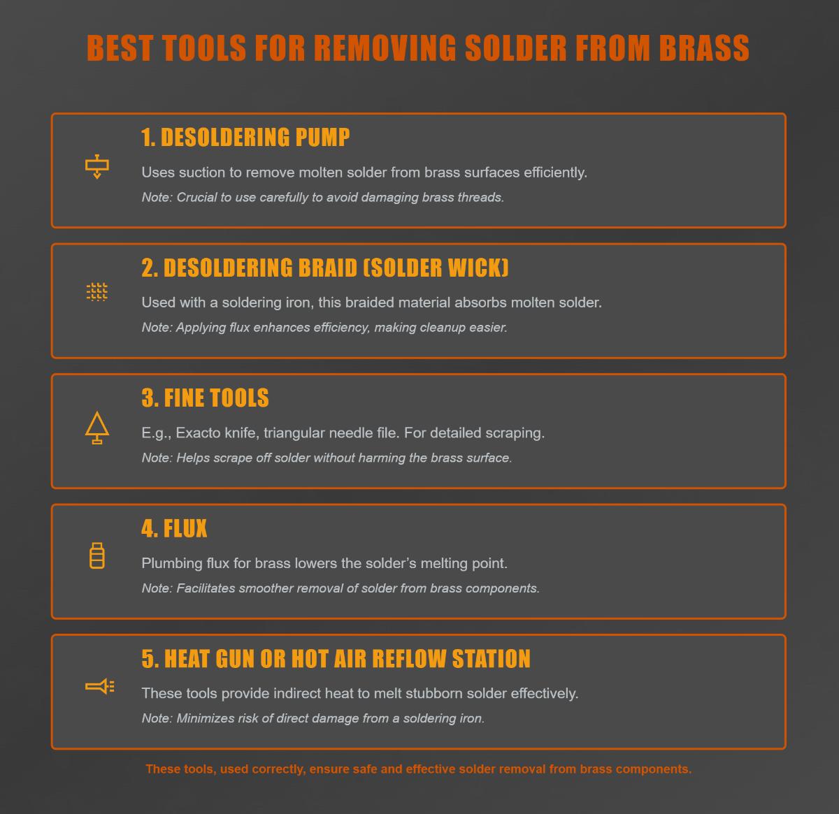 How to Remove Solder from Brass: A Step-by-Step Guide - MFG Shop