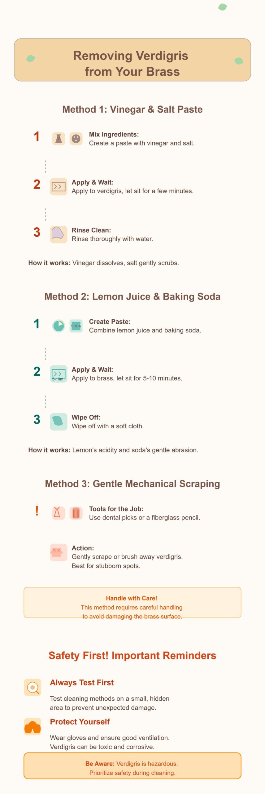 How to Remove Verdigris from Brass: An Overview - MFG Shop