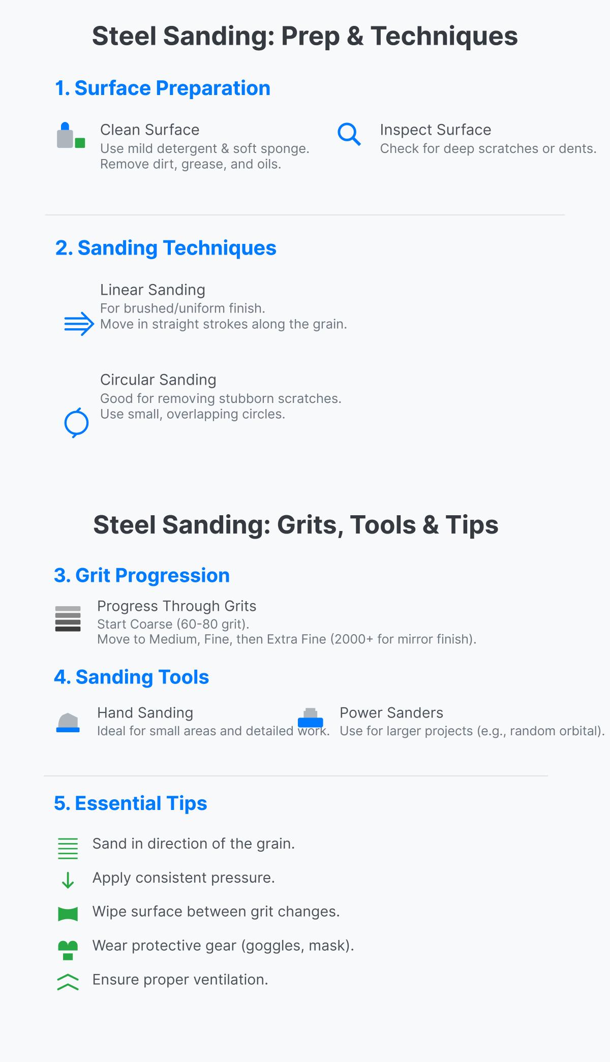 How to Sand and Polish Stainless Steel: A Complete Beginner's Guide ...