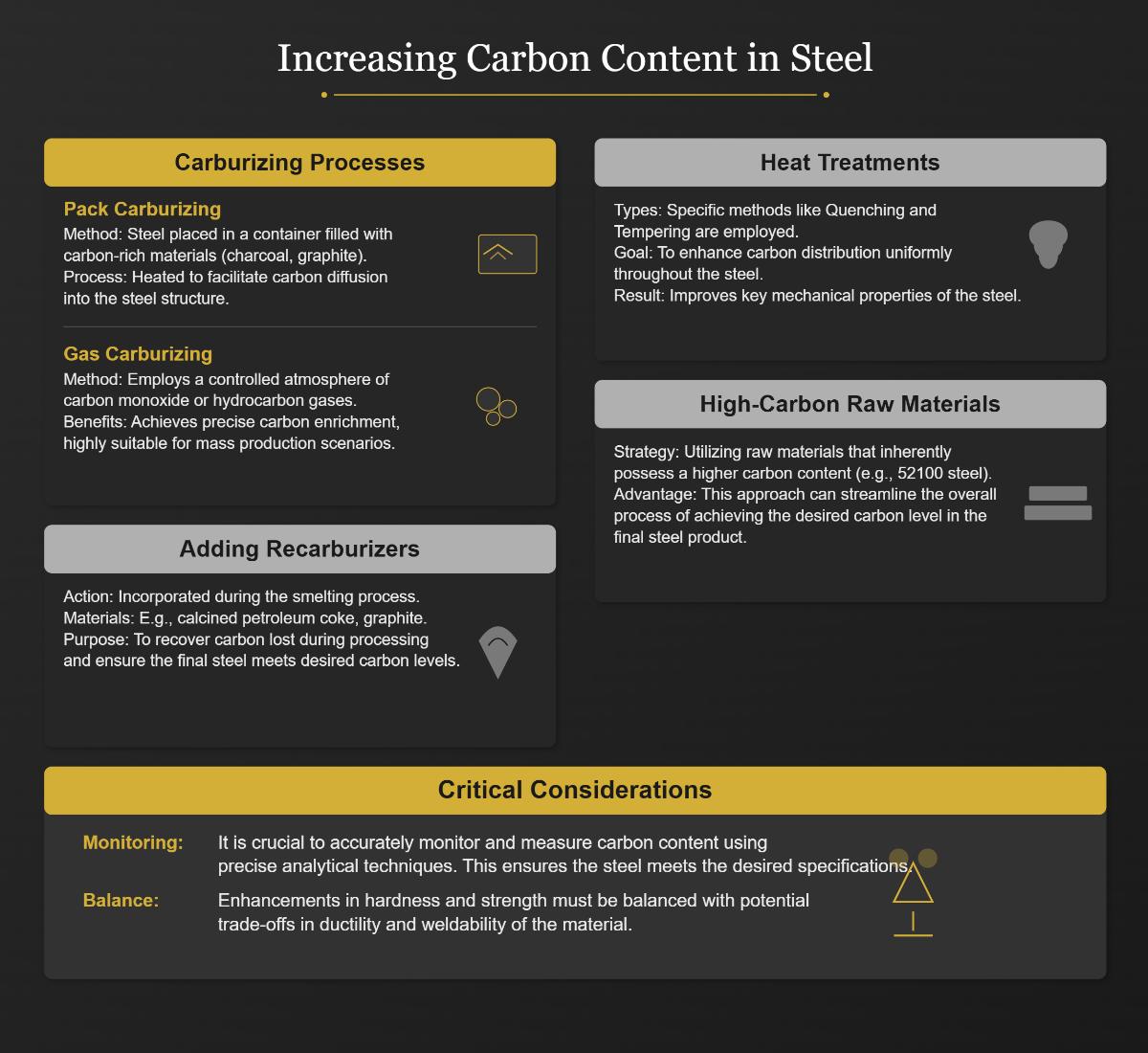 Increasing Carbon Content in Steel: A Step-by-Step Guide - MFG Shop