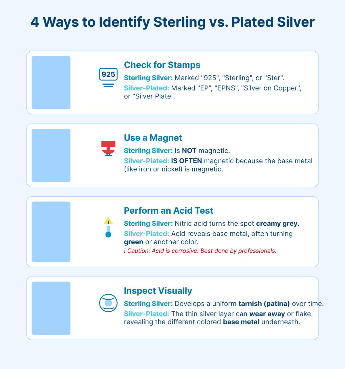 Silver Plate vs Sterling Silver: A Comprehensive Guide - MFG Shop