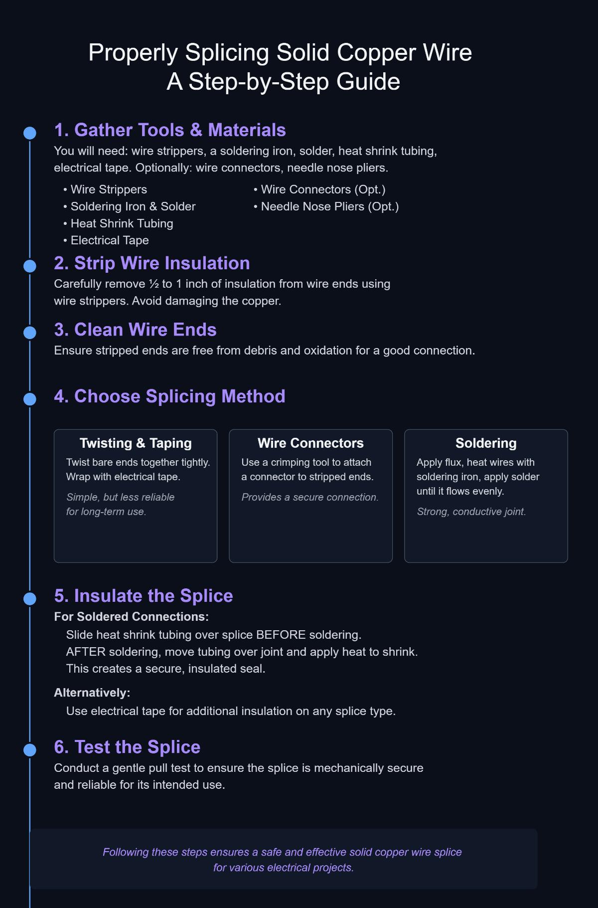 Splicing Solid Copper Wire: A Step-by-Step Guide - MFG Shop