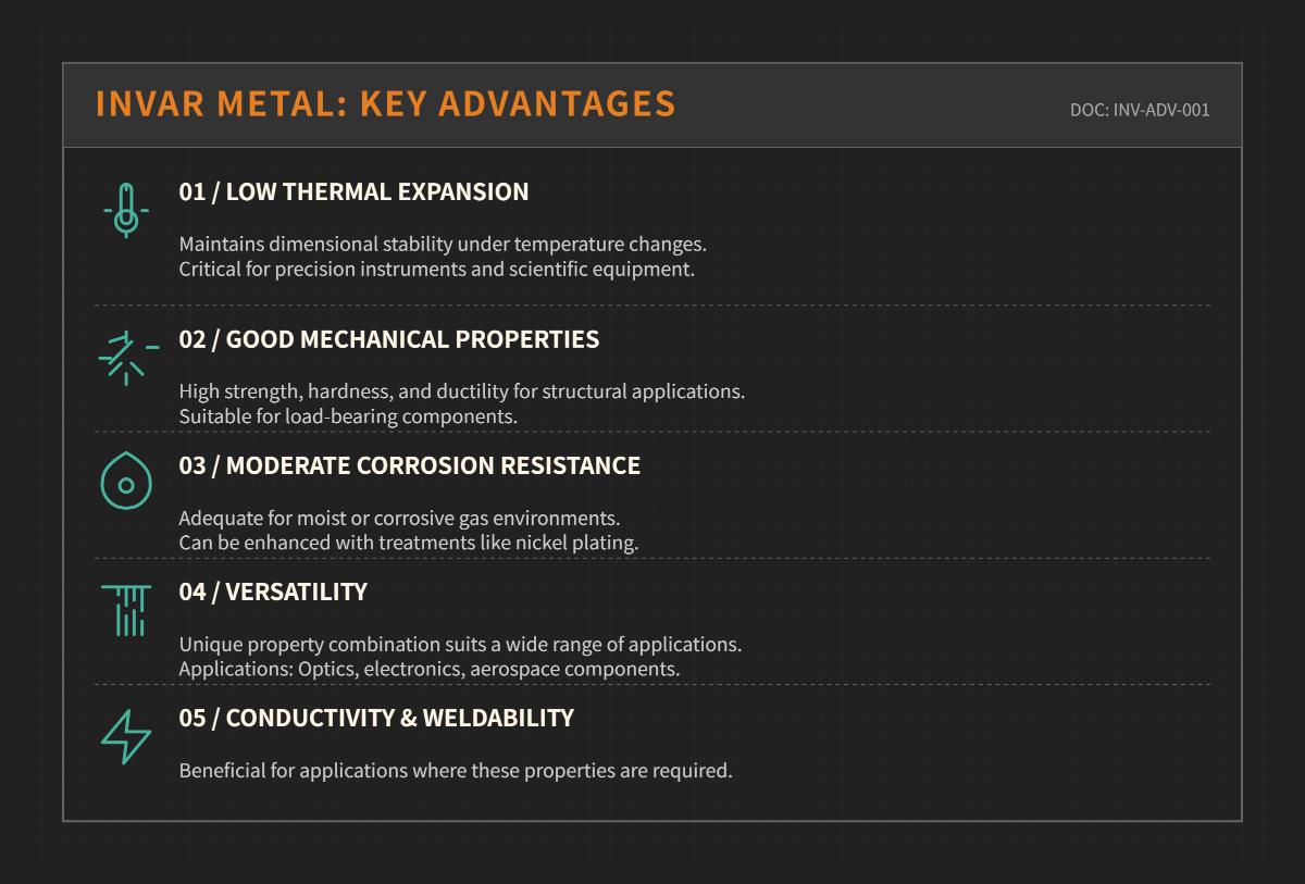 Advantages and Disadvantages of Invar Metal: A Comprehensive Comparison - MFG Shop