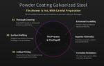 Can You Powder Coat Galvanized Steel? A Detailed Explanation - MFG Shop
