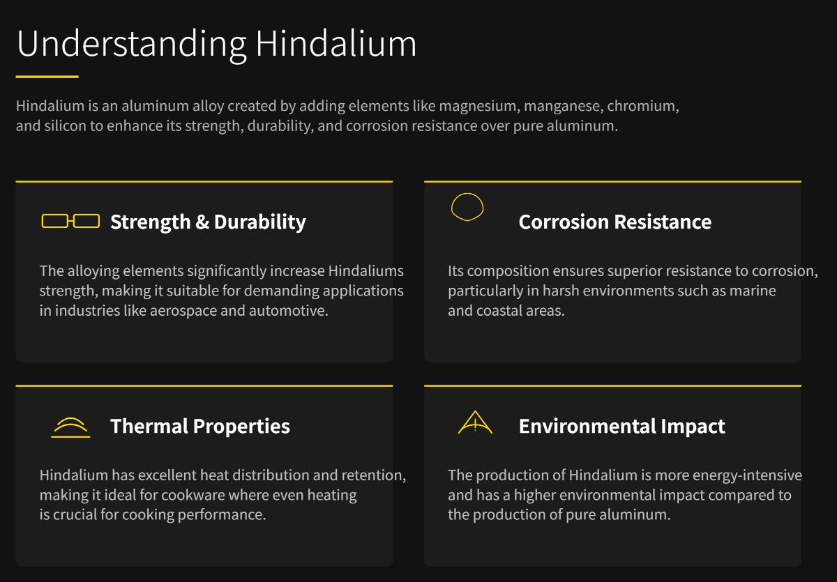 Comprehensive Guide to Hindalium: Properties, Uses, and Comparisons ...