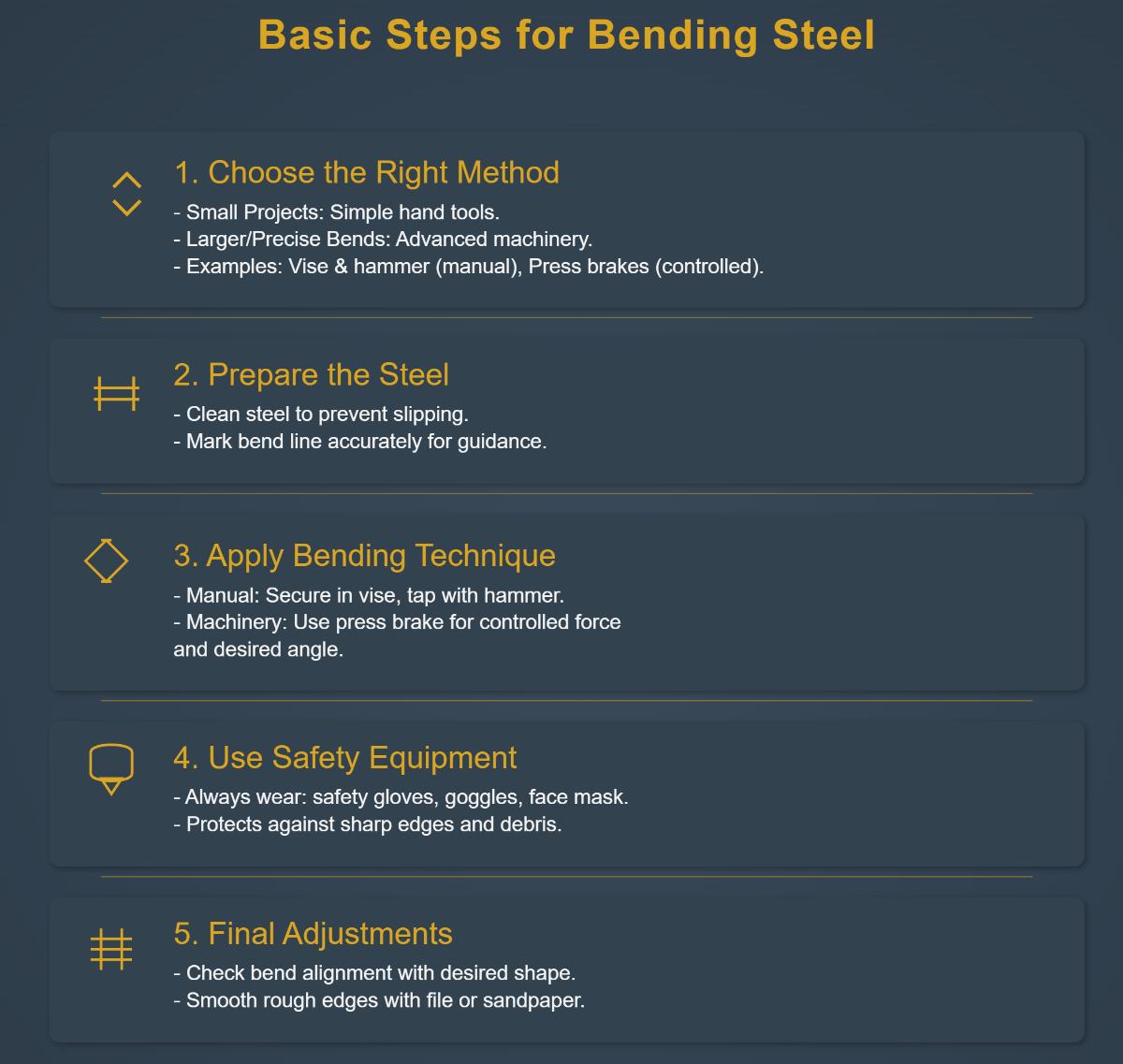 How to Bend Steel: A Complete Guide - MFG Shop