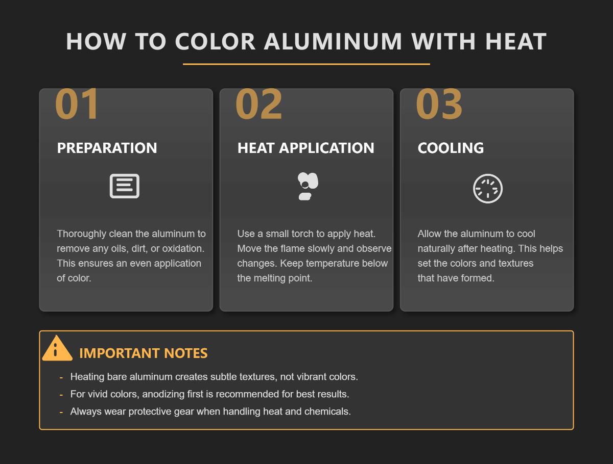 How to Color Aluminium with Heat: A Complete Guide - MFG Shop