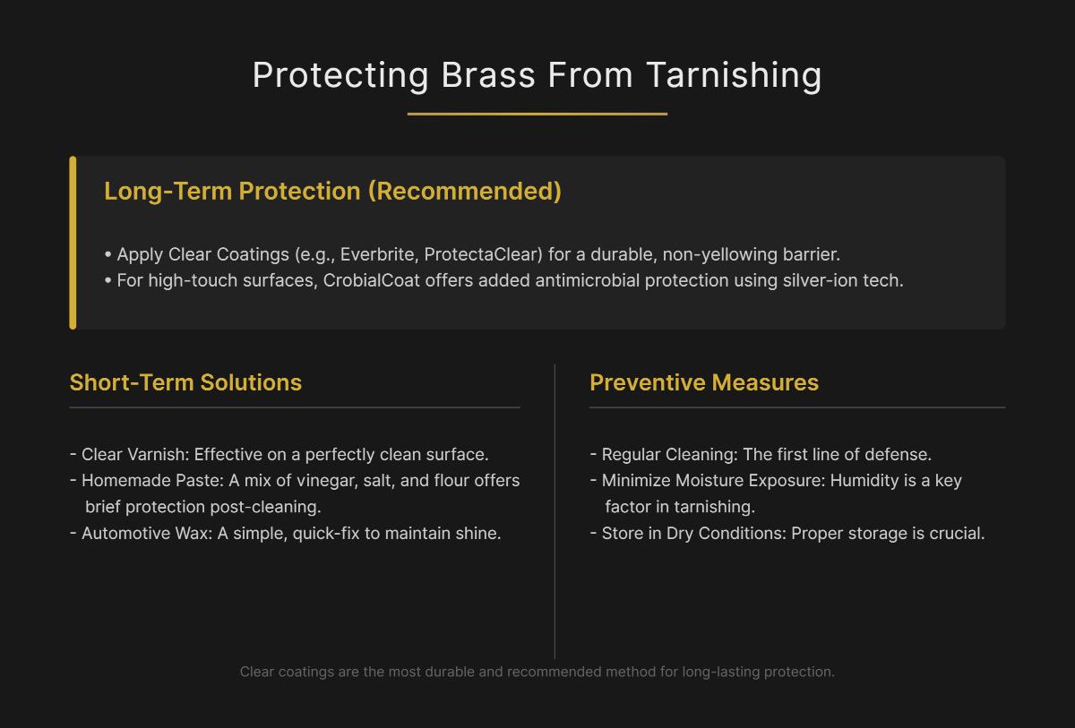 How to Protect Brass from Tarnishing: A Complete Guide - MFG Shop