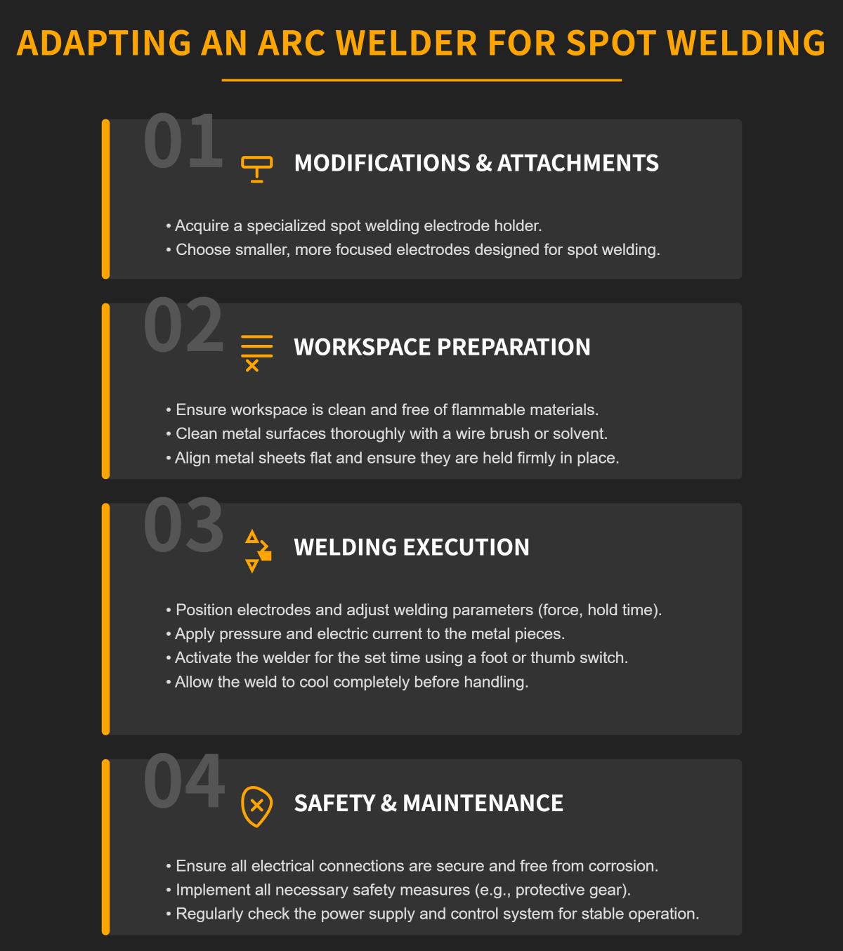 How to Spot Weld with an Arc Welder: A Step-by-Step Guide - MFG Shop