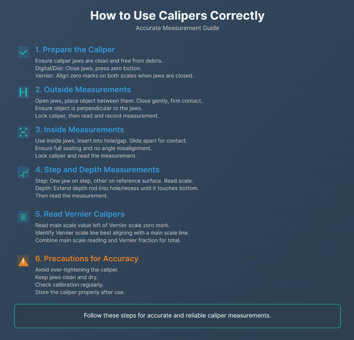 Step-by-Step Guide to Using Calipers Correctly - MFG Shop