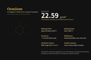 Understanding Osmium: Properties, Uses, and Challenges - MFG Shop