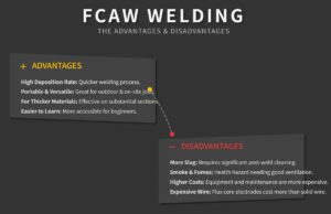 Comprehensive Guide to Flux Core Arc Welding (FCAW) - MFG Shop
