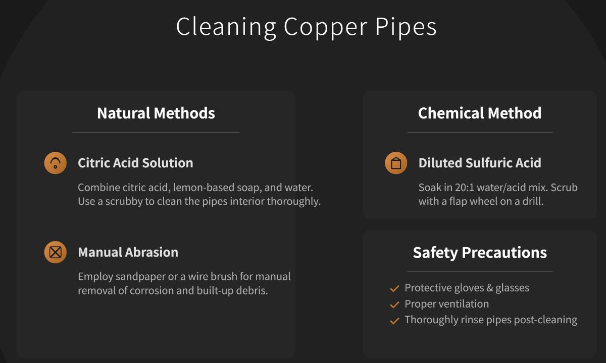 How to Clean Copper Pipes: A Step-by-Step Guide - MFG Shop