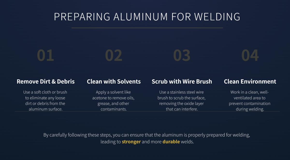 How to Clean and Prepare Aluminum for Welding: A Beginner's Guide - MFG Shop