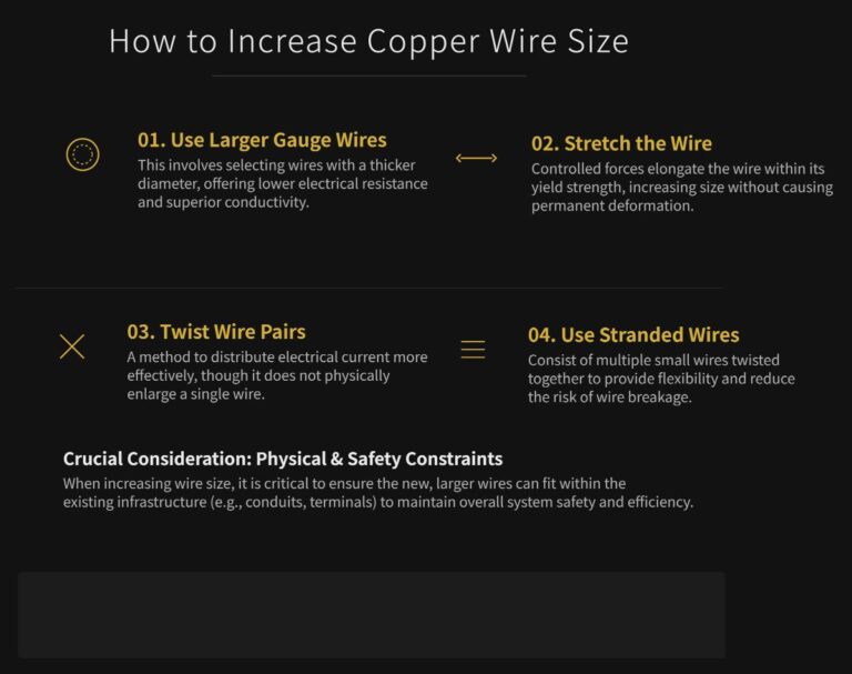 How to Increase the Size of Copper Wire: Techniques and Methods - MFG Shop