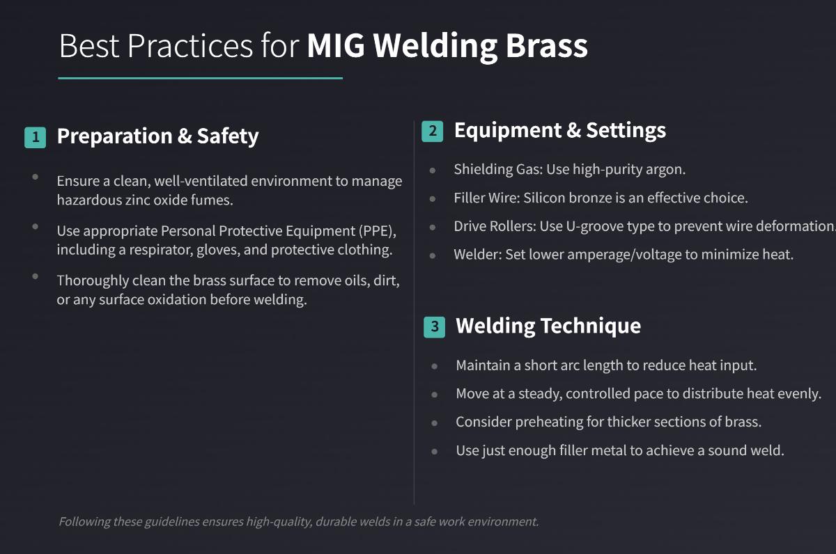 How to MIG Weld Brass: A Step-by-Step Guide - MFG Shop