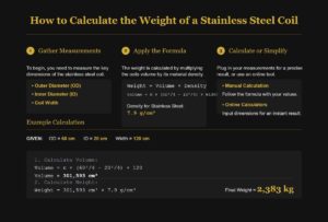 How to Use a Stainless Steel Coil Weight Calculator: Step-by-Step Guide ...