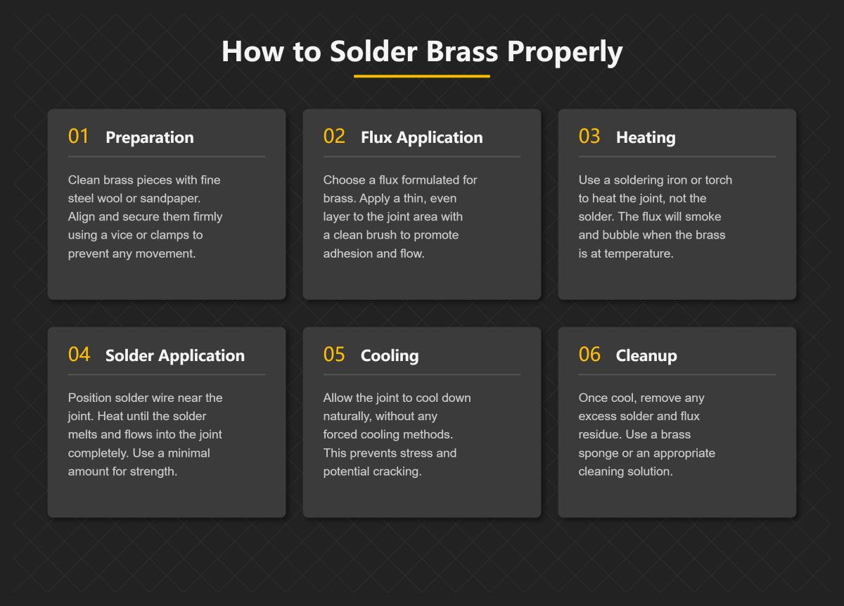 Mastering Brass Soldering: A Comprehensive Guide - MFG Shop