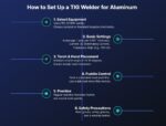 TIG Welding Aluminum with Tungsten: A Complete Beginner's Guide - MFG Shop