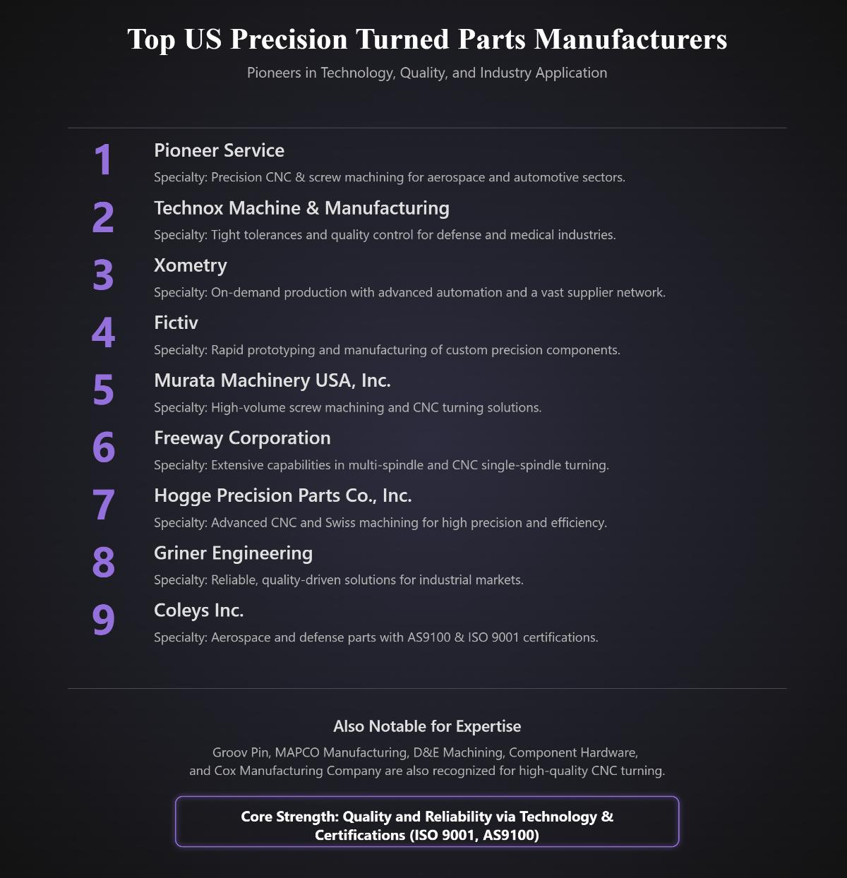 Top Precision Turned Parts Manufacturers in the USA - MFG Shop
