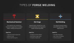 Types of Forge Welding: Which One is Right for You? - MFG Shop