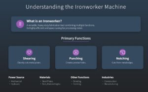 Understanding Ironworker Machines: A Beginner's Guide - MFG Shop