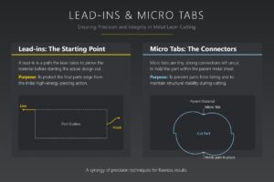 Understanding Lead-ins and Micro Tabs in Laser Cutting Metal - MFG Shop